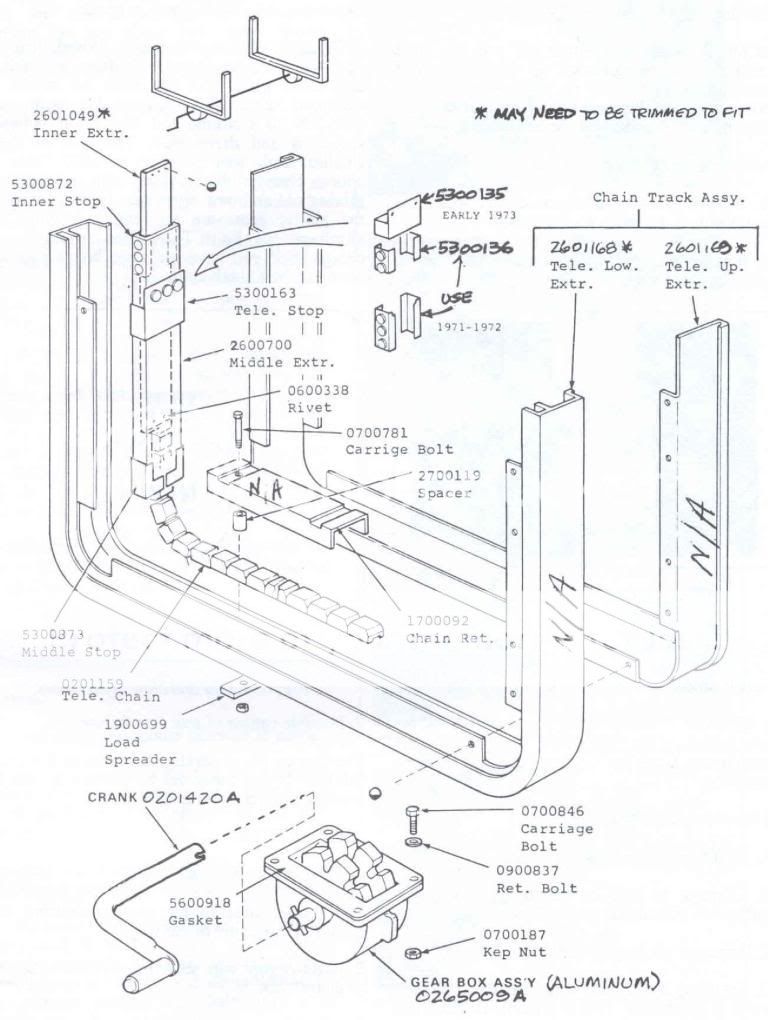 apacheowners.com - Gearbox Primer